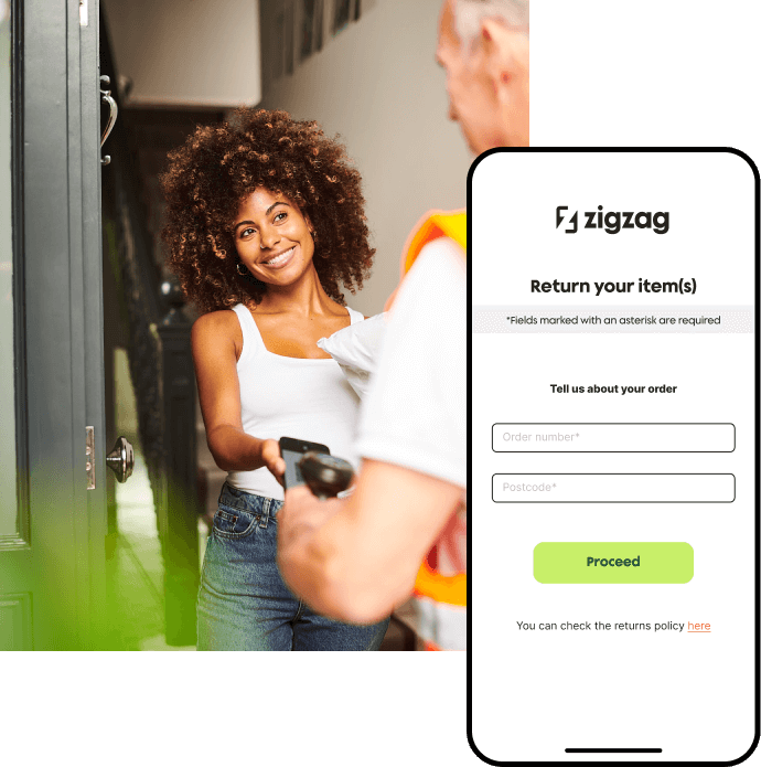 ZigZag's Returns Platform